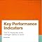 Key Performance Indicators (KPI): The 75 measures every manager needs ...