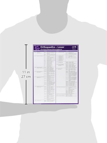 ICD-10-CM 2016 Express Reference Mapping Card Orthopaedics Lower ...
