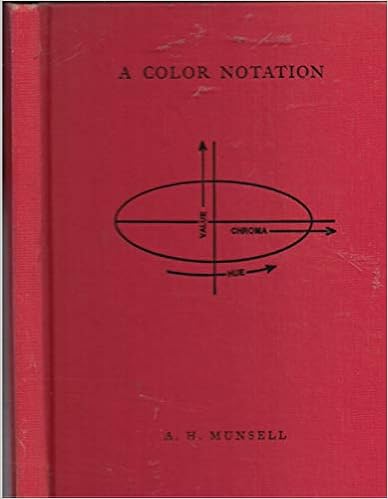 Theory & Treatises - Color and Color Theory - Research Guides at New ...