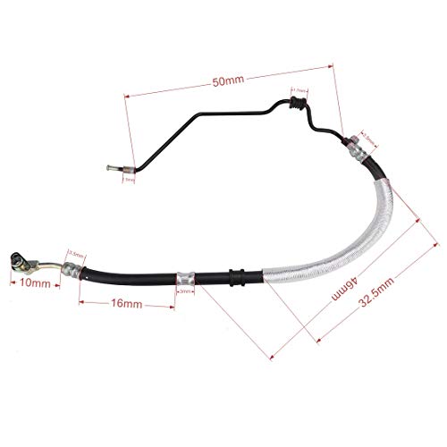 Pressure Hoses
