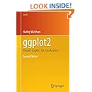 ggplot2: Elegant Graphics for Data Analysis (Use R!): Hadley Wickham: 9783319242750: Amazon.com ...