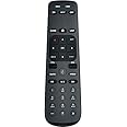 Amazon.com: NTQinParts Replacement Remote Control Controller for ...