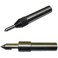 Amazon.com: Spring Center Tap Guide Tool to Align Tap for threading ...