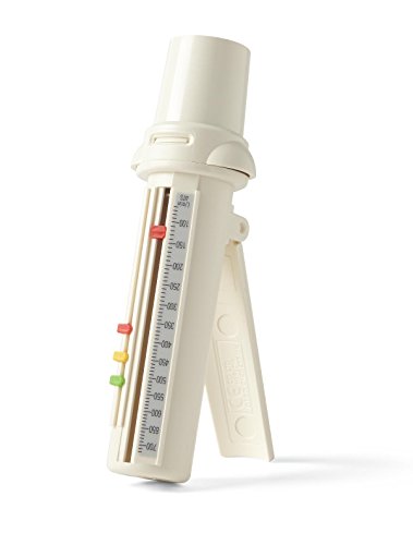 Medline Peak Flow Meter _ Spiromètre Peak Flow – BYOFB
