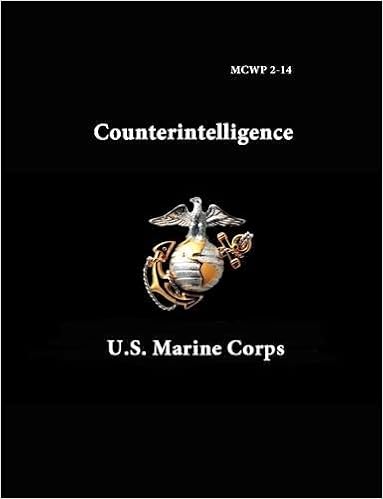 U.S. Marine Corps - Counterintelligence - LibGuides at Naval War College