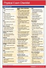 Physical Exam Checklist: 9781550804218: Medicine & Health Science Books ...