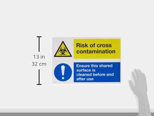 Dual sign Risk of cross contamination Ensure this shared surface is ...