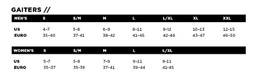 Outdoor Research Stamina Gaiters Belt - MasterBasser