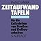 Zeitaufwandtafeln für die Kalkulation von Straßen- und Tiefbauarbeiten ...