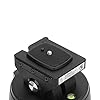 Motorized Pan Tilt Head, 360° Rotation Motorized Panoramic Head ...