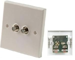 Double "F" Type Coaxial Wall Socket Plate Tv Ntl Sky: Amazon.co.uk: DIY ...