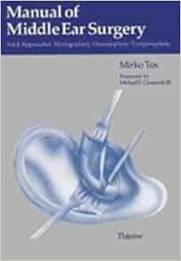 Manual of Middle Ear Surgery: Vol. 1: Approaches, Myringoplasty ...