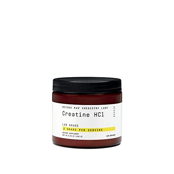 Beyond Raw Creatine HCl Review (2024) Garage Gym Reviews, 02/29/2024