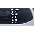 Amazon.com: Rad Dezigns Keeping Count Roadkill Animals Funny Car Window ...