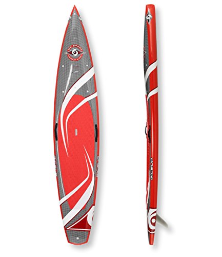 BIC Sport C-TEC Tracer Stand up Paddleboard from BIC Sport - Mizzle ...
