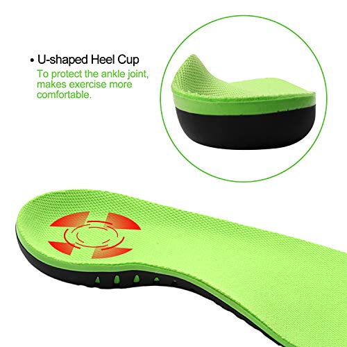 Snapsmile Medical Grade Plantar Fasciitis Inserts - Arch Support Shoe ...