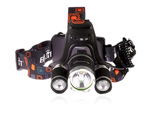 High Power LED Light Source Headlight in Pakistan - StarShop.pk