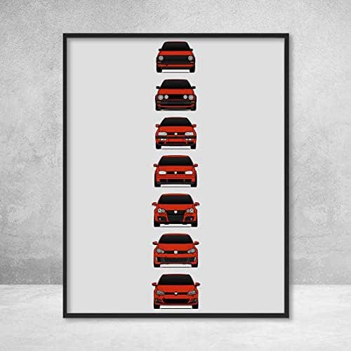 Amazon.com: Poster Inspired by Volkswagen Golf GTI Poster Print Wall ...