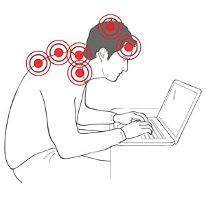 The Backpod - Direct Treatment and Ongoing Care for Upper Back and Neck ...