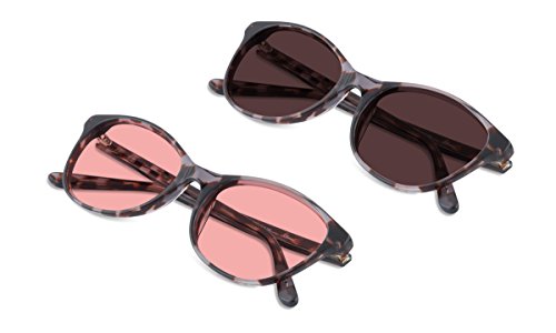 The Best Glasses for Migraine Sufferers - Home Office Warrior