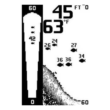 Amazon.com: Humminbird 120 Fishin' Buddy 4-Inch Waterproof Fishfinder