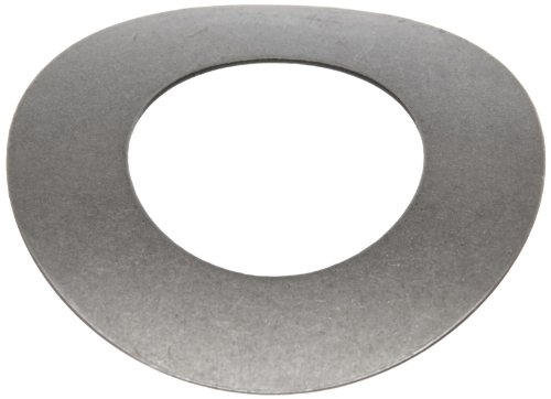 Best Curved Washers - Buying Guide | GistGear