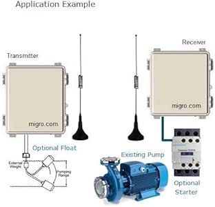 Wireless Pump Controller, Remote Tank Level Control Long Range 120V ...