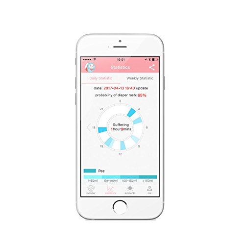 Monit diaper sensor - qrjoker