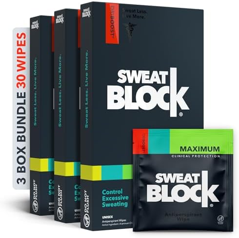 SweatBlock Antiperspirant Wipes - Maximum Clinical Strength - Treat ...