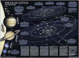 The Solar System: National Geographic Society: Amazon.com: Books