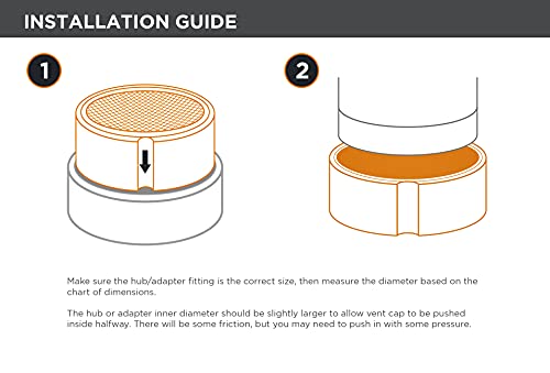 HVAC Parts HVAC Business & Industrial Raven R1508 PVC Termination Vent ...