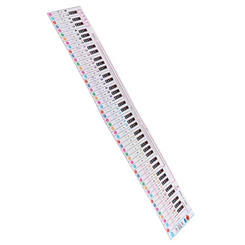 Musical Keyboard Guide, Portable PP 88 Keys Music Note Chart for Finger ...