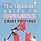 Amazon.com: The Ultimate Guide to Candlestick Chart Patterns ...