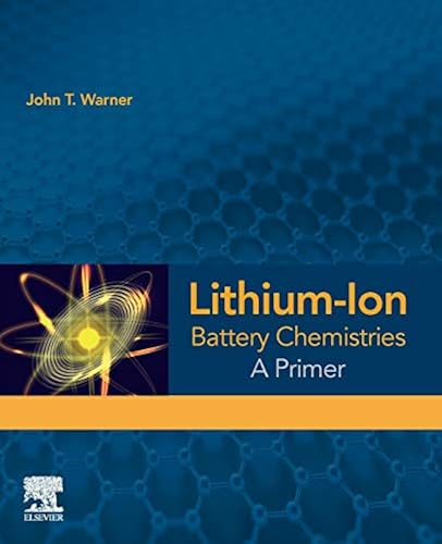 Lithium-Ion Battery Chemistries: A Primer in Kenya | Whizz Electrochemistry