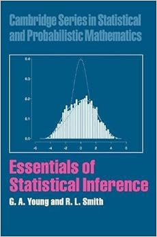 Amazon.com: Essentials of Statistical Inference (Cambridge Series in ...
