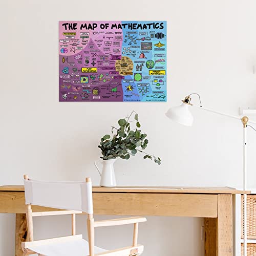 Educational Posters The Map Of Mathematics Poster Classroom Posters ...