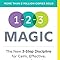 1-2-3 Magic: meta upload only: Phelan PhD, Thomas: 9781492629887 ...