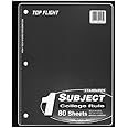 Amazon.com: Top Flight 1-Subject Notebook, 80 Sheets : Everything Else