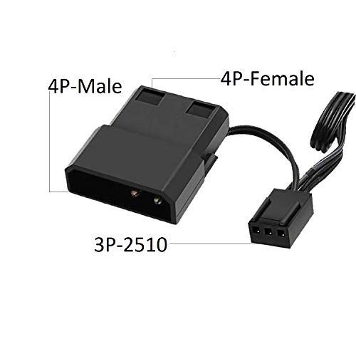 120mm Computer Fans PC Red LED Case Fan Quiet 12V 3pin Gaming PC ...