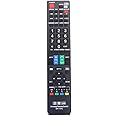 Amazon.com: Sharp GB004WJSA Universal Remote Control for All Sharp ...
