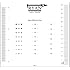 Precision Accuracy SEC Size Estimation Chart (Transparency) for Defects ...