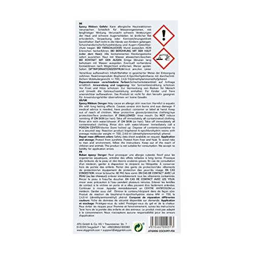 ATG Dashboard Repair Kit | Dash Repair | Dash Repair Kit | Leather and ...