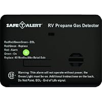 Mti Industries Alarm-12v Surface Mnt Lp Black 20-441-p-bl : Amazon.ca ...