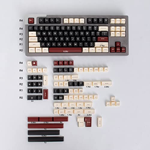 Sumgsn 172 Keys Double Shot Rome Keycaps SA Profile Keycap Set with 7u ...