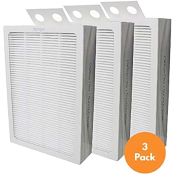Amazon.com: Blueair Classic Replacement Filter, 400 Series Genuine ...