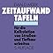 Zeitaufwandtafeln für die Kalkulation von Straßen- und Tiefbauarbeiten ...