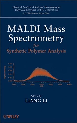 MALDI Mass Spectrometry for Synthetic Polymer Analysis in Oman | Whizz