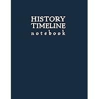 History Timeline Notebook: Dark Blue Softcover Graph Paper BCE - CE ...