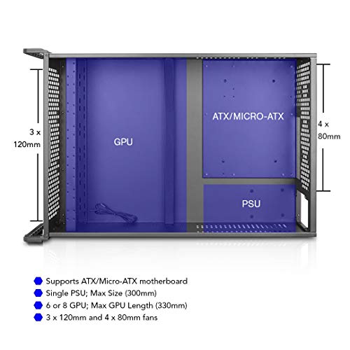 Hydra III 8 GPU 4U Server Mining Rig Case | Pricepulse
