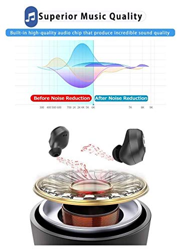 [Updated Version] Wireless Earbuds Bluetooth Headphones IKANZI iPX7 Waterproof 72H Cycle Play ...